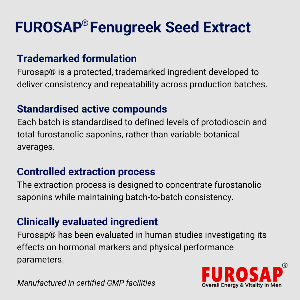 Furosap® Fenugreek Seed Extract Capsules 500mg